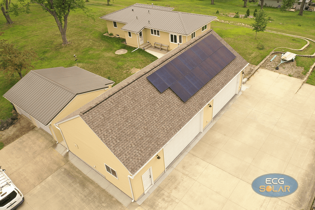 McCoy – ECG Solar™