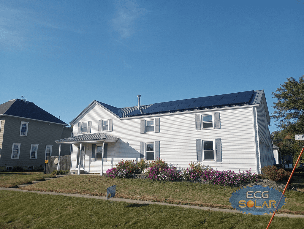 McCoy – ECG Solar™