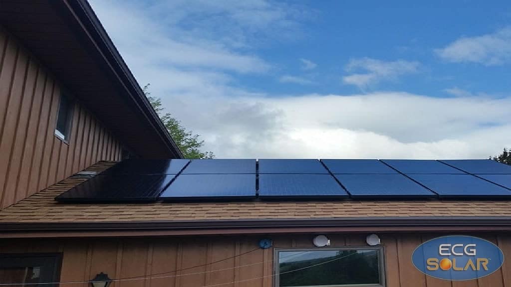 Solar – ECG Solar™