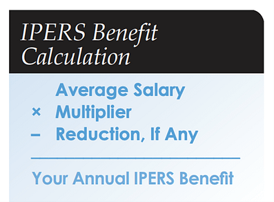 Retirement Benefits: A Guide for U of Iowa New Employees