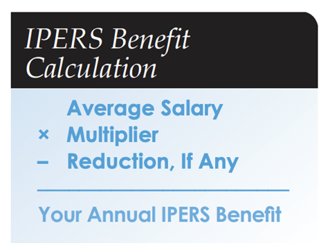 Retirement Benefits: A Guide for U of Iowa New Employees