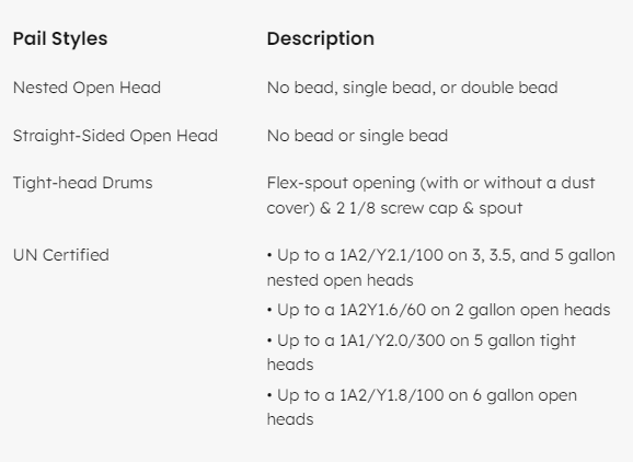 - Steel Pails - FDS Packaging