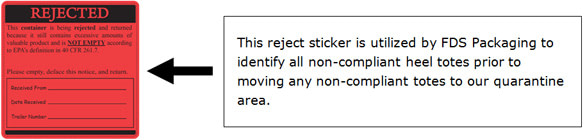 Empty Container Collection - FDS Packaging
