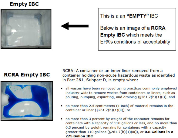 Empty IBC (Tote) Returns - FDS Packaging