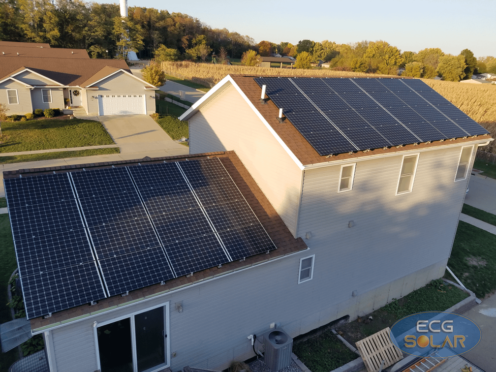 Haas – ECG Solar™