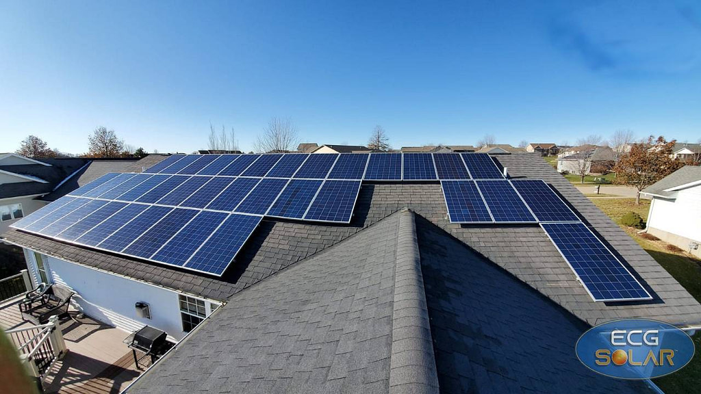 Kuntz - ECG Solar™