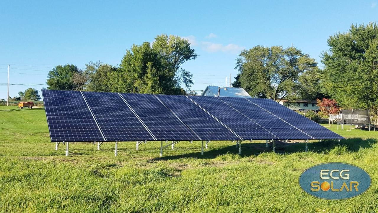 Haskell - ECG Solar™