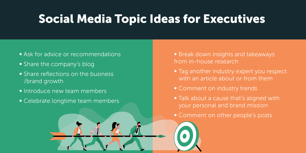 30 Exec Social Media Post Ideas to Replicate for Your CEO
