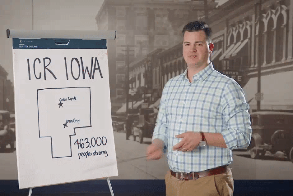 Paid Social Media Case Study | ICR IOWA + Sculpt
